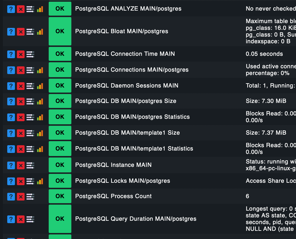 PostgreSQL: Use CheckMk to monitor PostgreSQL