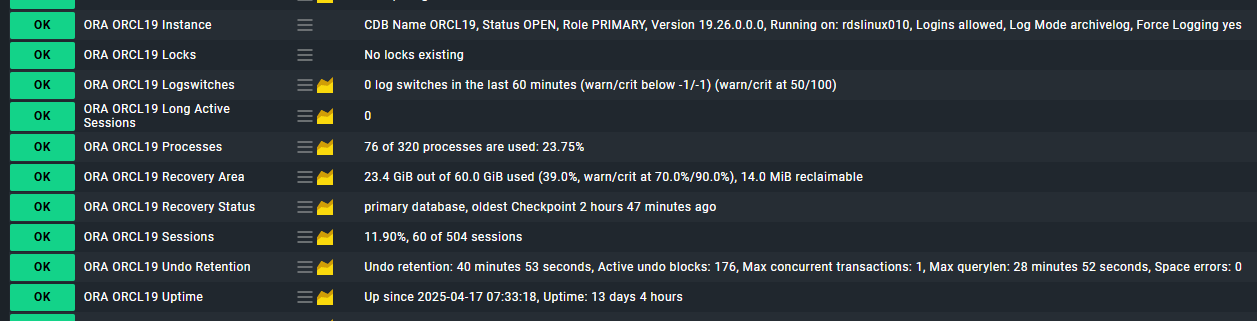 Oracle: Use CheckMk for Oracle Database monitoring