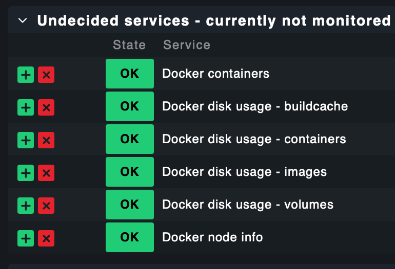 Docker: Monitor Docker using CheckMk